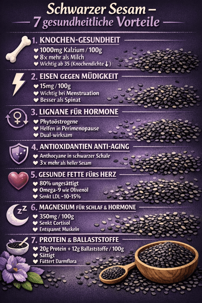 Schwarzer Sesam: Nährstoffe, Vorteile & Verwendung